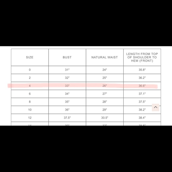 BHLDN | Dresses | Bhldn Bristol Dress | Poshmark